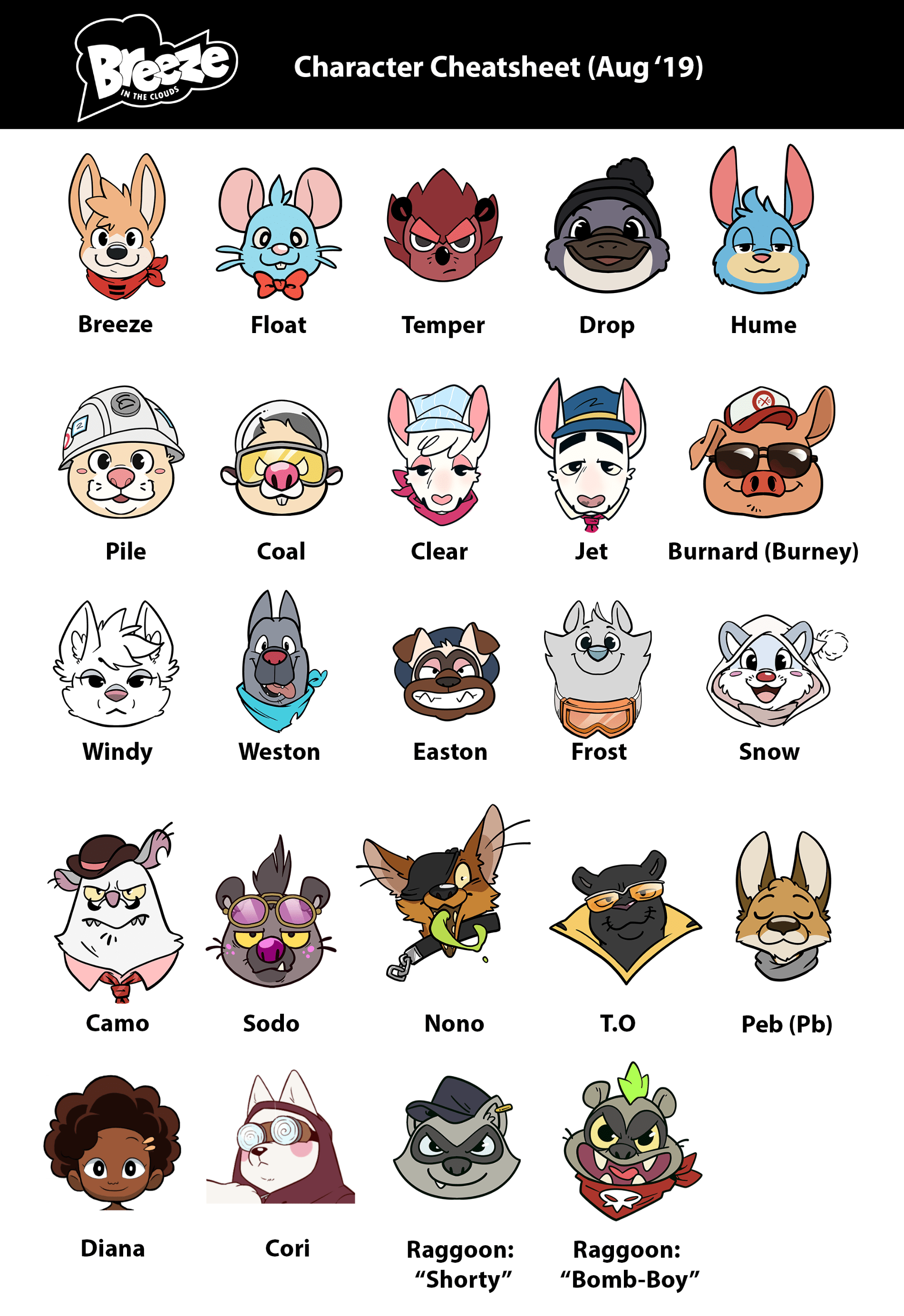 Breeze Cast Cheat Sheet – Breeze in the Clouds